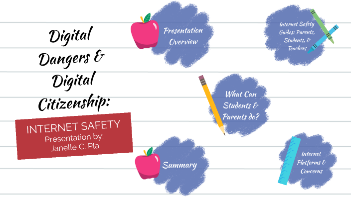 Digital Dangers & Digital Citizenship: Internet Safety Presentation by ...