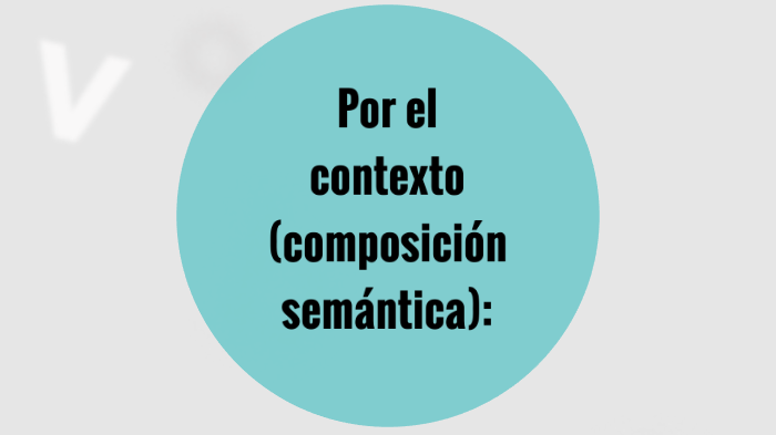 Comprensión y significados de palabras by Denisse León on Prezi