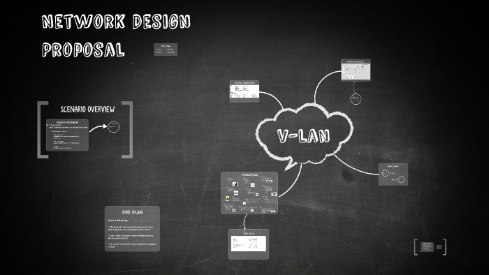 Network Design Proposal by Breno Figueiredo on Prezi