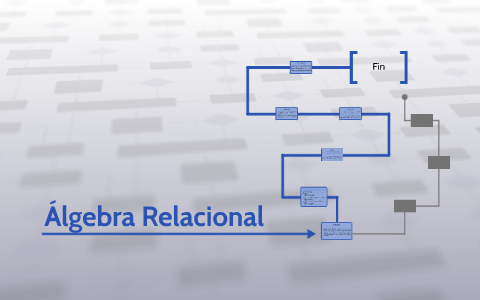 Algebra Relacional by Jhonny V. on Prezi