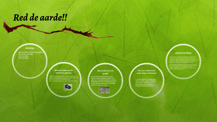 Red de aarde!! by yas be on Prezi