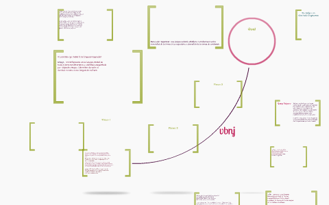 vbnj by andrea vazquez on Prezi