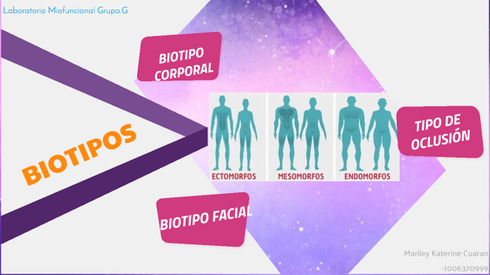 Biotipos by mariley katerine on Prezi
