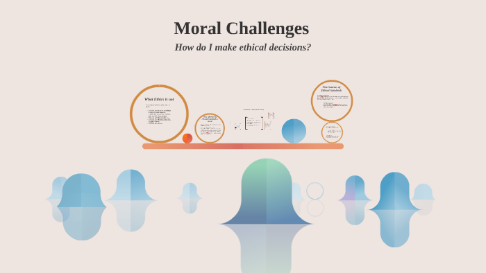 Moral Challenges by Sarah Whylly on Prezi