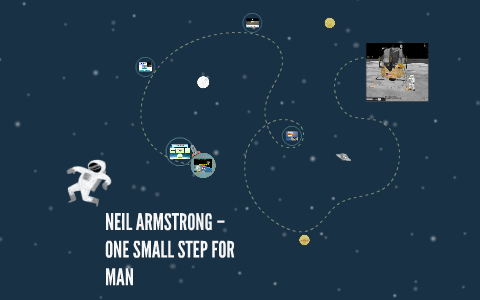 NEIL ARMSTRONG – ONE SMALL STEP FOR MAN by maury villacis on Prezi