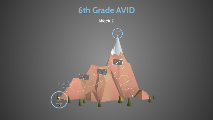 6th Grade AVID by Brianna LeMon on Prezi
