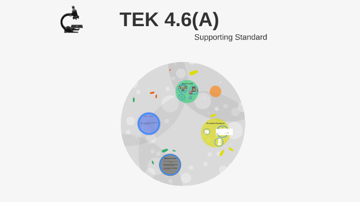 TEK 4.6A by Anthony Rodriguez on Prezi