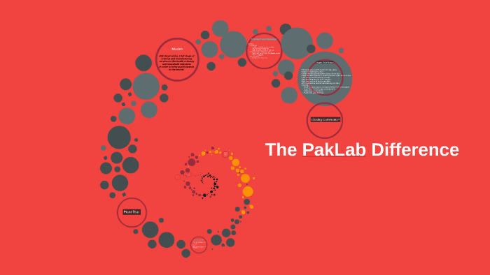 General Info.-The PakLab Difference by on Prezi