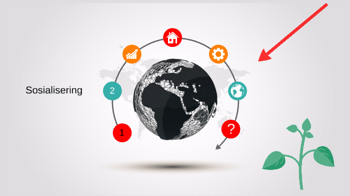 sosialisering by eileen bakken on Prezi