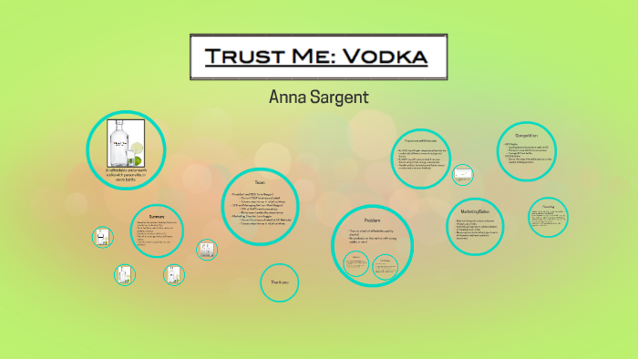 Anna Sargent by Anna Sargent on Prezi