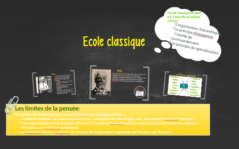 Ecole classique by sana kh on Prezi
