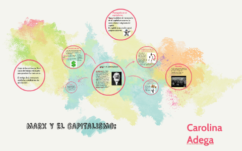 Marx y el capitalismo: by Caro Adega Freire on Prezi
