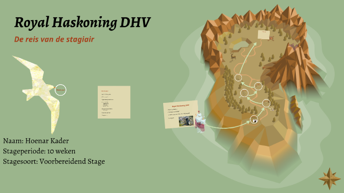 Royal Haskoning DHV by H. Kader on Prezi