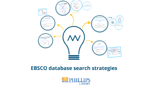 EBSCO database search strategies by AUPhillips Library on Prezi