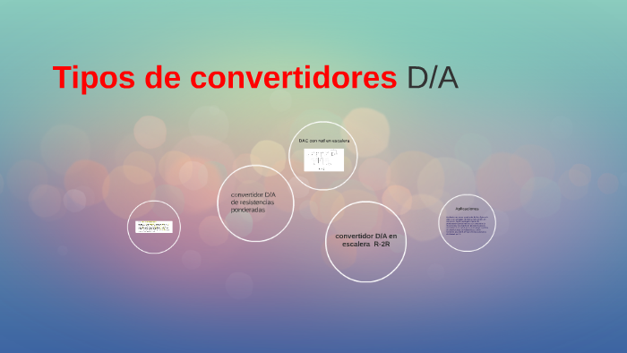 Tipos de convertidores by edgar reyes on Prezi