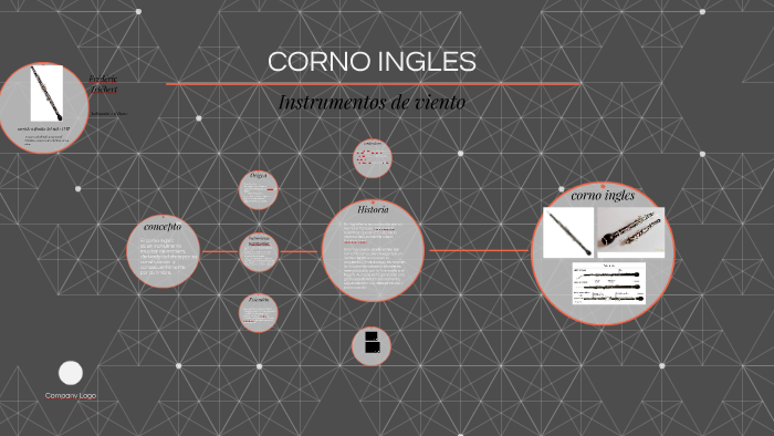 CORNO INGLES by Khristhian Alexander Yunga Otavalo on Prezi