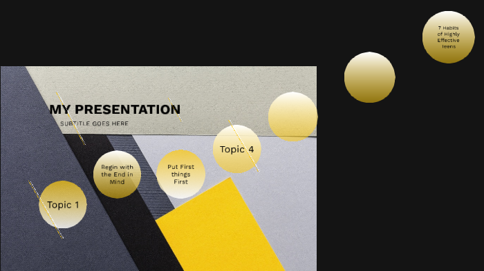 7 Habits of Highly Effective Teens by Gordon Shaffer on Prezi