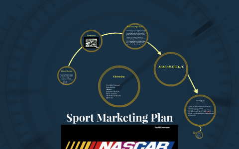 Sport Marketing Plan by Kevicia Brown on Prezi