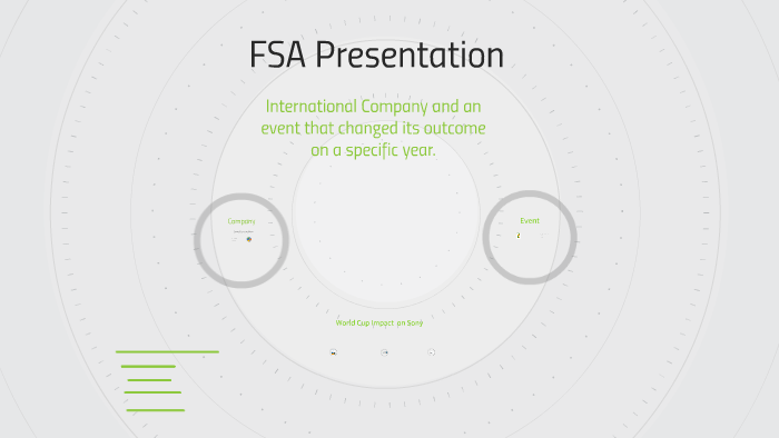 FSA Presentation by Richard Basdeo on Prezi