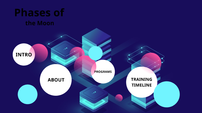 Phases of the Moon by sean kenzie on Prezi