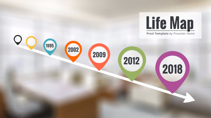 Molly Dunning Life map by Molly Dunning on Prezi
