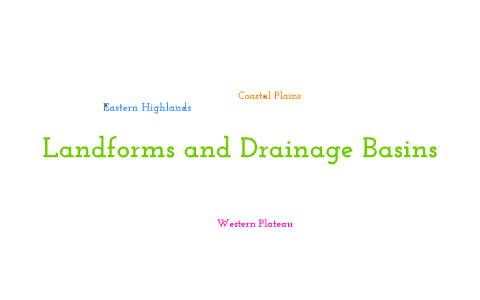 Landforms and Drainage Basins by Mia Kornfeld on Prezi