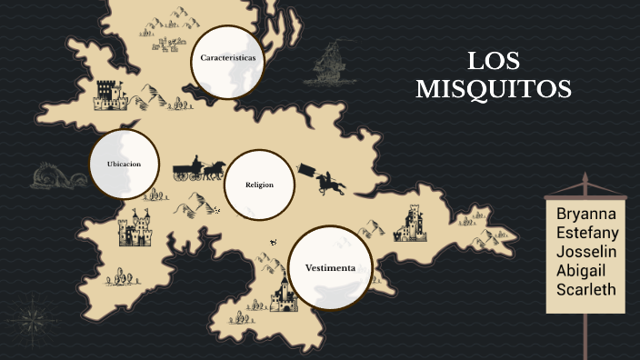 Los Misquitos by Bryanna Mondragon on Prezi