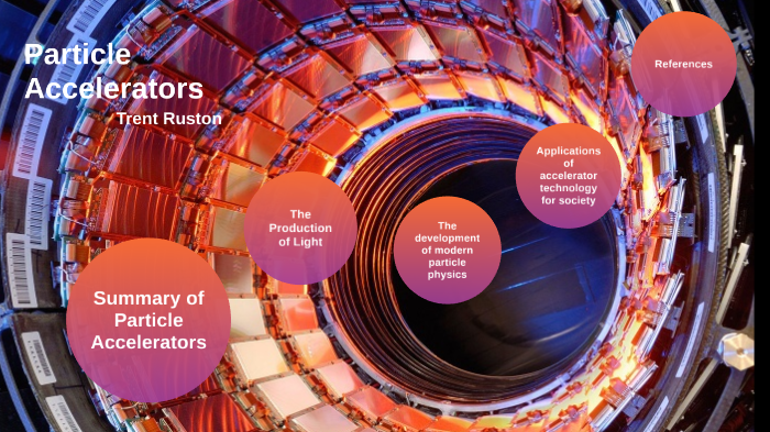 Particle Accelerators by Trent Ruston on Prezi