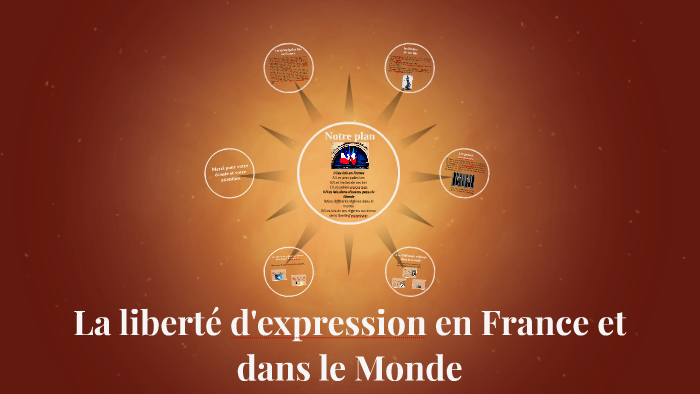 La liberté d'expression en France et dans le Monde by sacha lanson on Prezi
