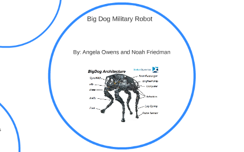 Big Dog Military Robot by angela owens on Prezi