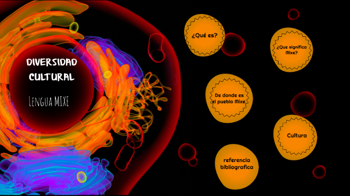 lengua mixe by Leslie Atkins on Prezi