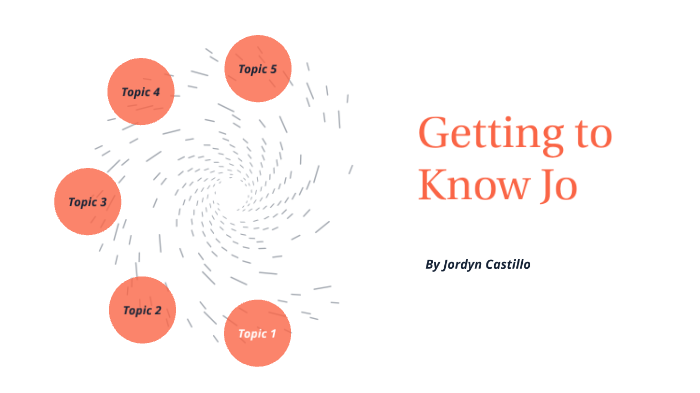 Getting to Know Jo by Jordyn Castillo on Prezi