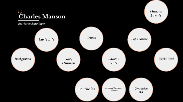 Charles Manson by Aaron Ensminger on Prezi