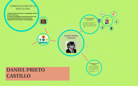 DANIEL PRIETO CASTILLO by fabian duque on Prezi
