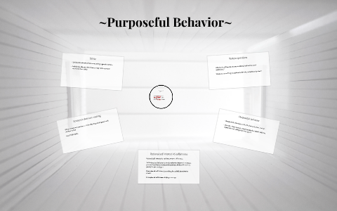 Purposeful Behavior by James Shackleford on Prezi