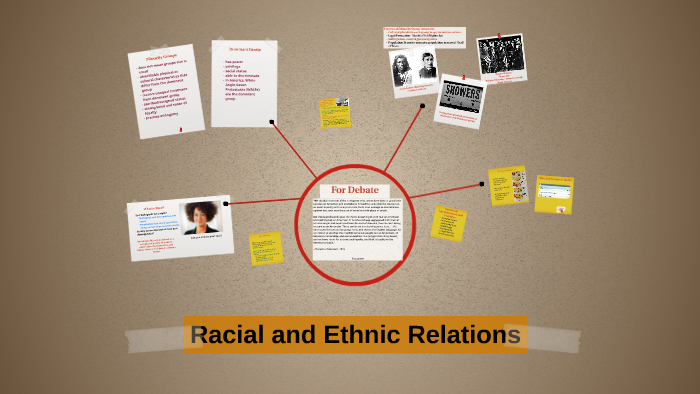 Racial and Ethnic Relations by Chad Lehrmann on Prezi