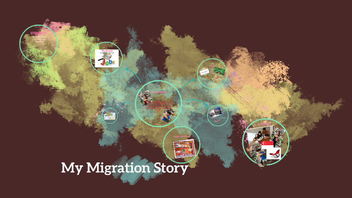 My Migration Story by McKayla Ong on Prezi