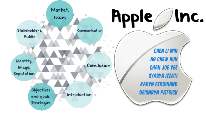 Group 2 Apple Inc. by Karyn Ferdinand on Prezi