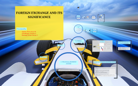 Foreign Exchange and its Significance by Mags Apatan on Prezi
