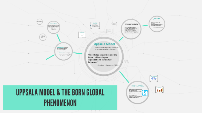 UPPSALA MODEL & THE BORN GLOBAL PHENOMENON by Emily Xue on Prezi