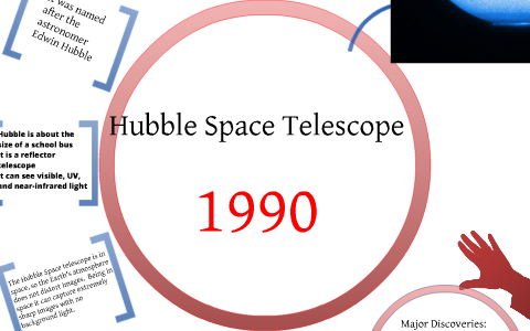 Hubble Space Telescope by Skyler Reis on Prezi