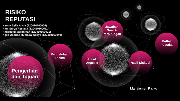 Risiko Reputasi by N W on Prezi