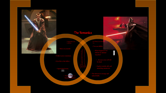 Similarities Between Romanticism And Puritanism Venn Diagram