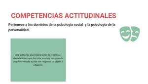 COMPETENCIAS ACTITUDINALES by lourent joya on Prezi Design