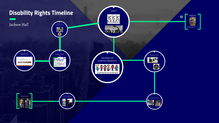 Disability Rights Timeline by Jackson Hall on Prezi