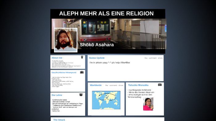 ALEPH MEHR ALS EINE RELIGION by Mia Klepatz on Prezi