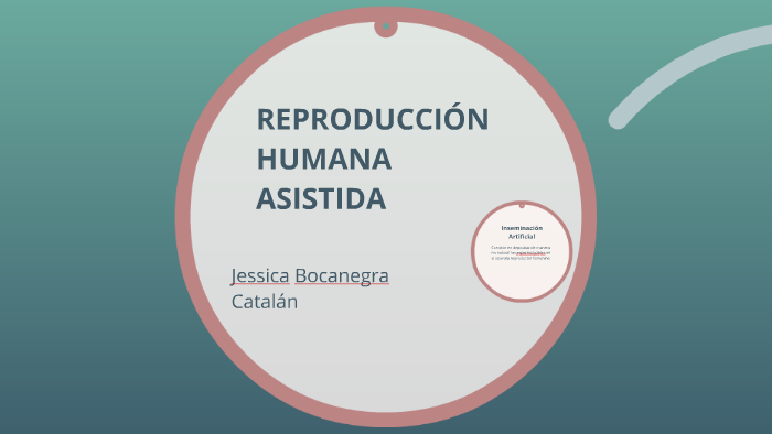 REPRODUCCIÓN HUMANA ASISTIDA by Jessica Bocanegra on Prezi