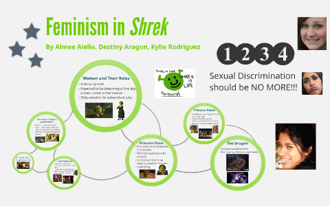 Feminism in Shrek by Destiny Aragon on Prezi