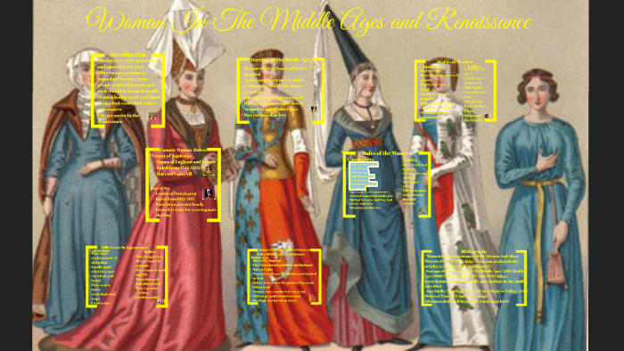 Woman In The Middle Ages and Renaissance by Simar Sahota on Prezi