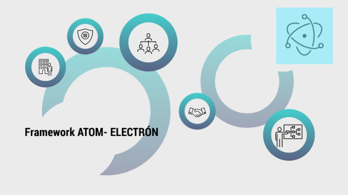 Framework ATOM Shell, Electron. by daniel vahos on Prezi